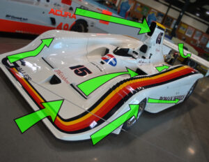 Angle of Attack: Defining Downforce